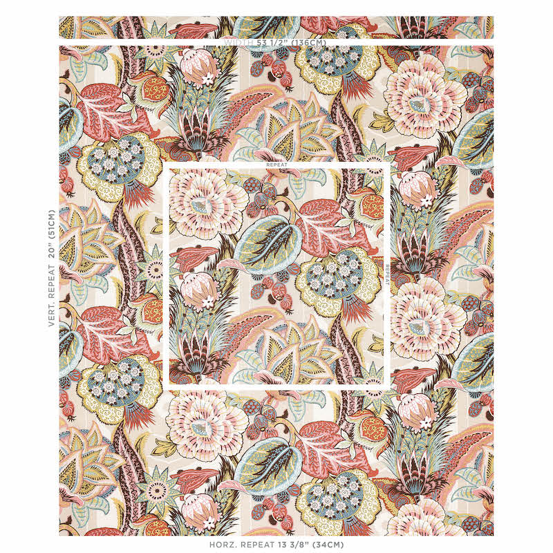 Schumacher Zanzibar Linen Fabric by the yard: Pink– Annabel Bleu